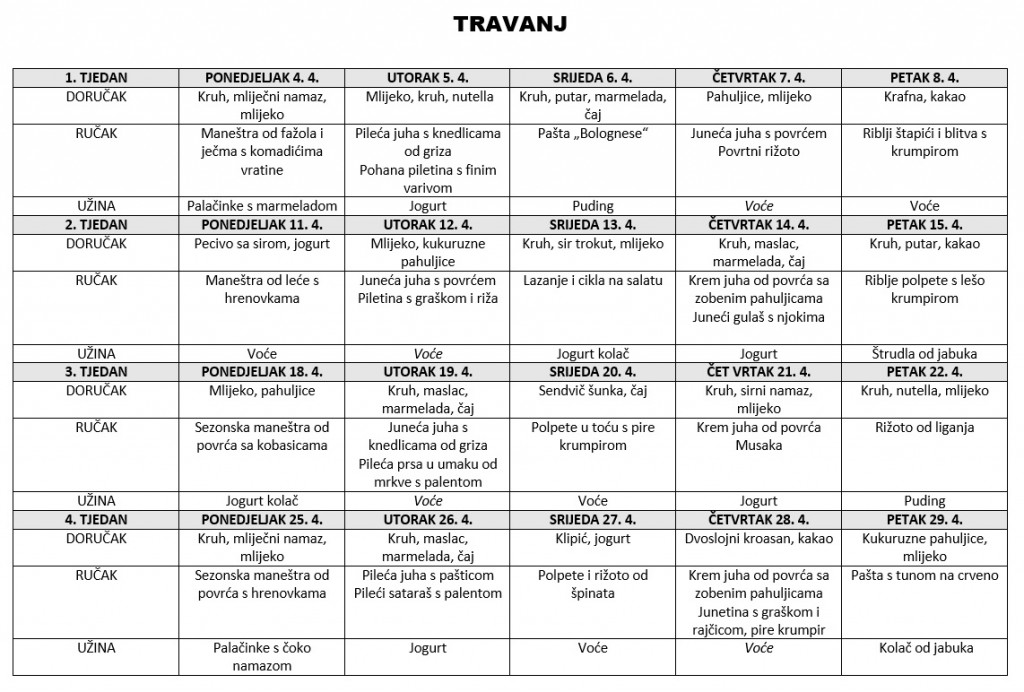 jelovnik_travanj – Katolička osnovna škola "Josip Pavlišić"