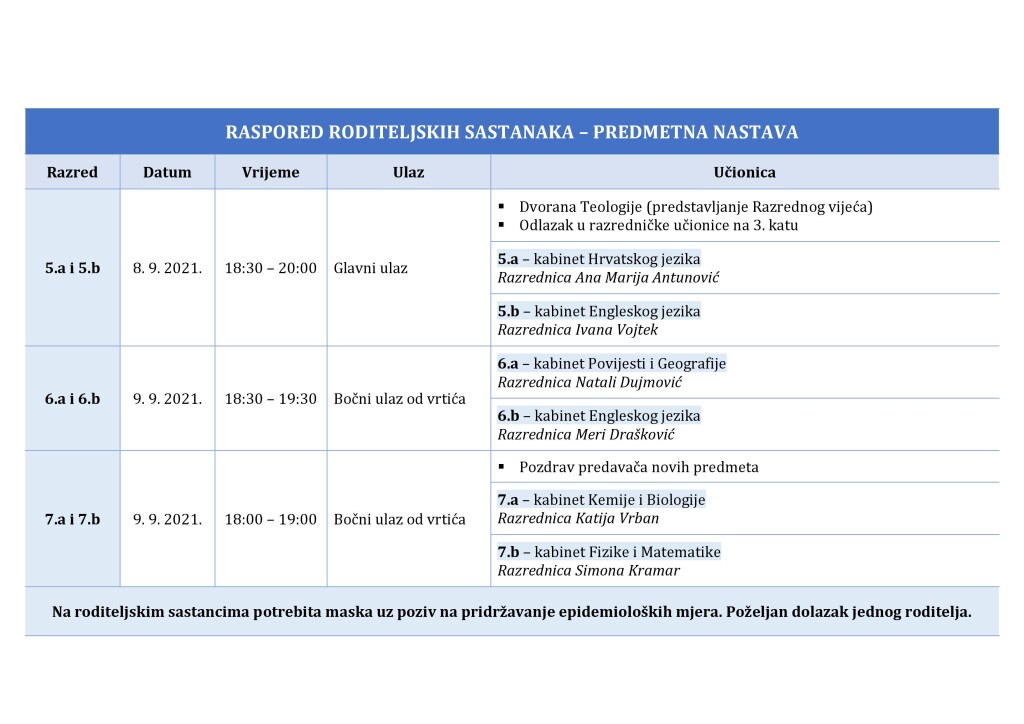 Raspored roditeljskih sastanaka – predmetna nastava – Katolička osnovna ...