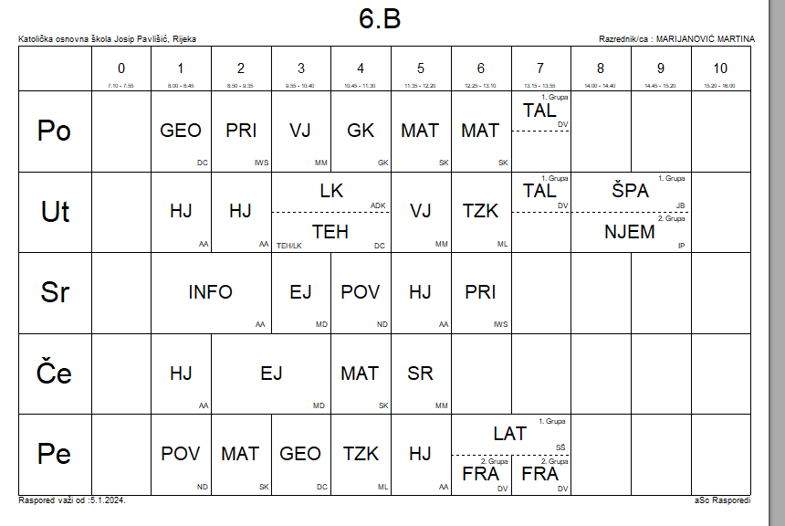 Razredi i raspored – Katolička osnovna škola "Josip Pavlišić"